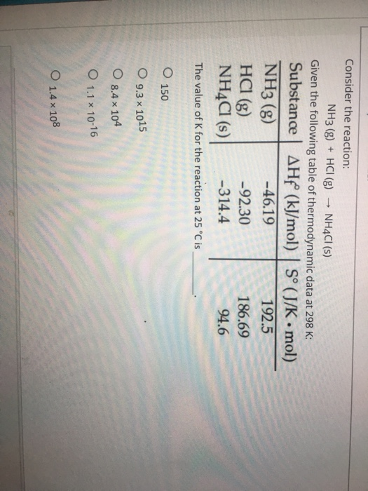 Solved Consider the reaction: NH3 (g) + HCI (g) NH4CI (s) | Chegg.com