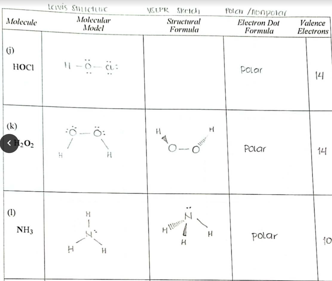 Solved VSEPR sketch of | Chegg.com