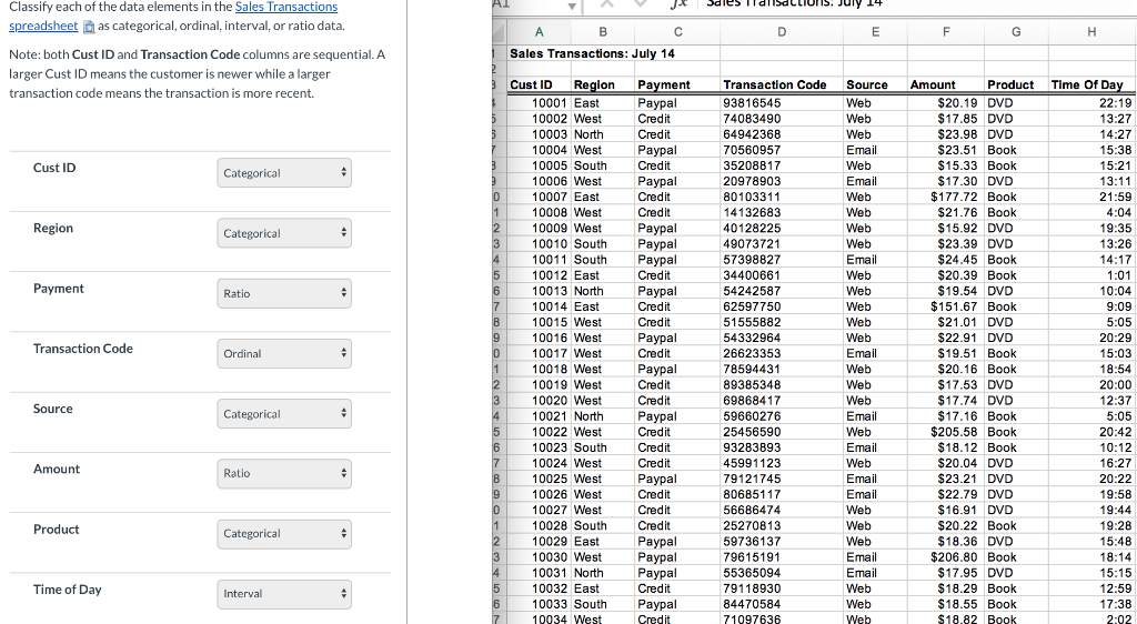 Solved AL A J Sdles IldliSLLIUMIS. July 14 Classify each of | Chegg.com