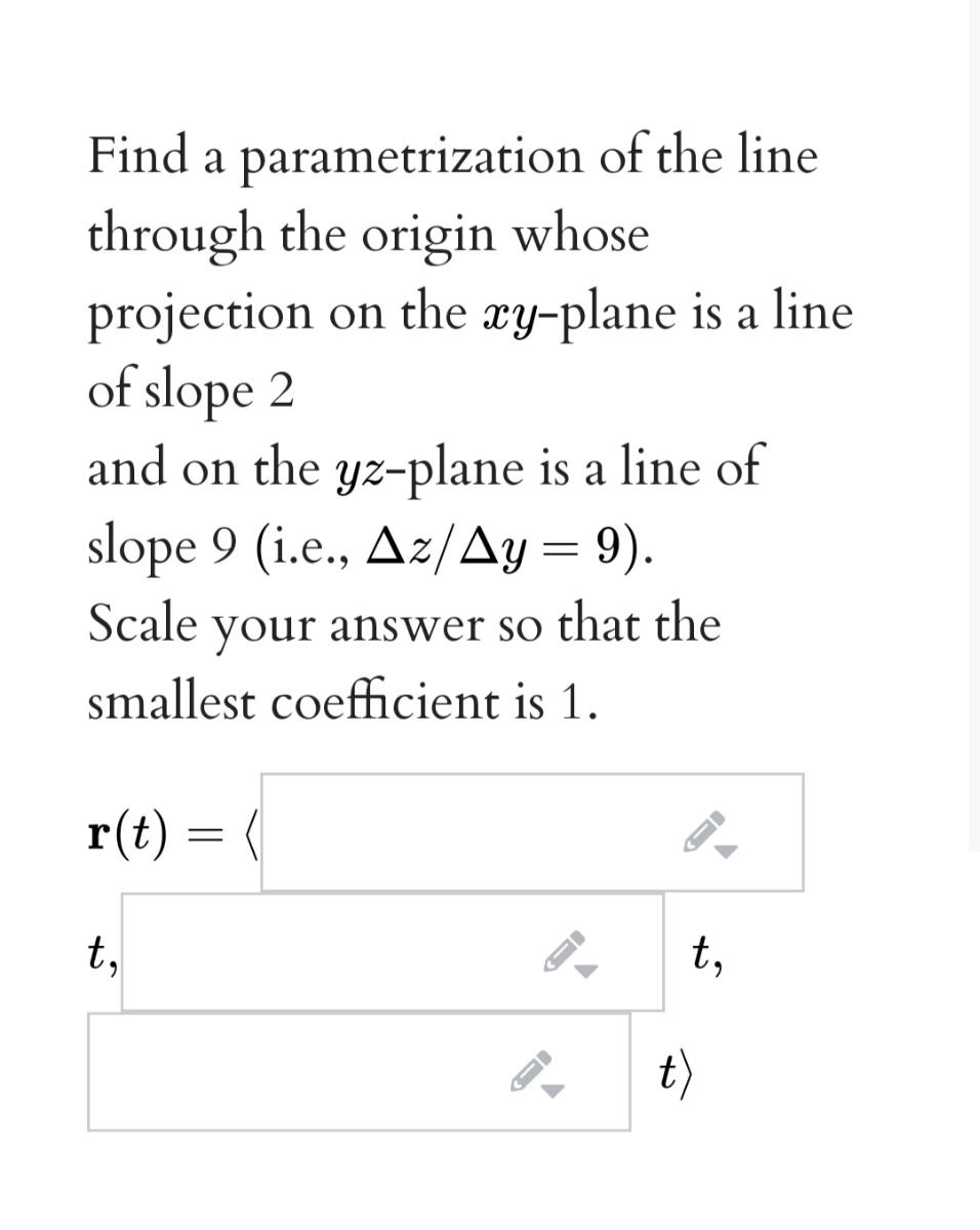 Solved Find a parametrization of the line through the origin | Chegg.com