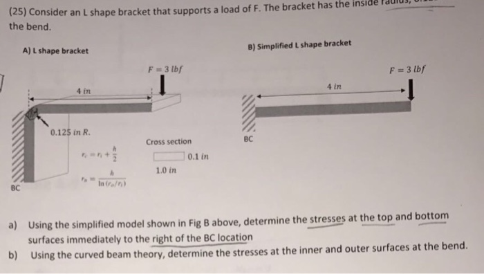 Solved Consider an L shape bracket that supports a load of | Chegg.com