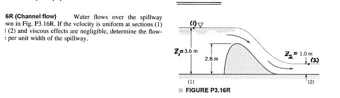 Solved 6R (Channel flow) Water flows over the spillway wn in | Chegg.com