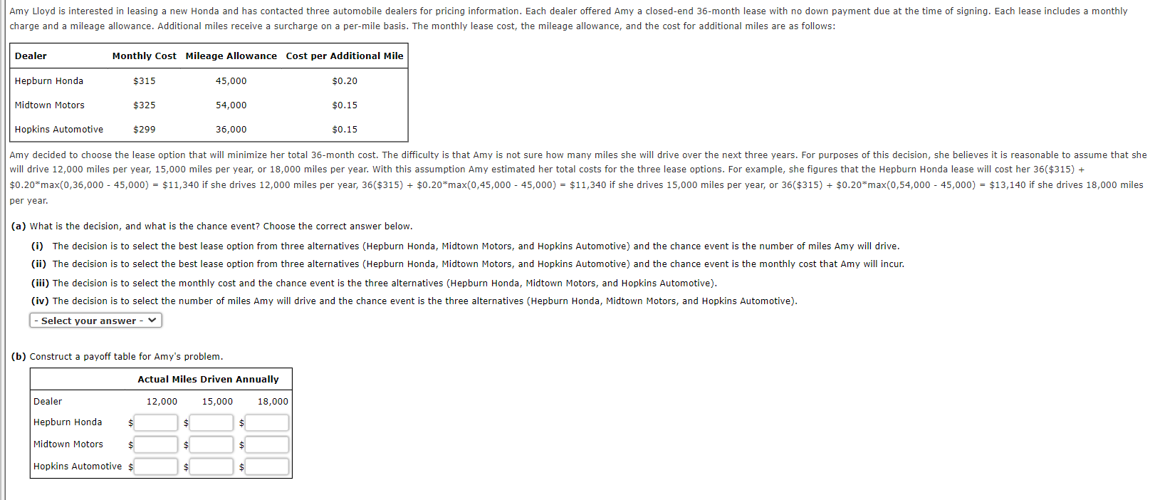 Solved Optimistic approach Conservative approach Minimax | Chegg.com