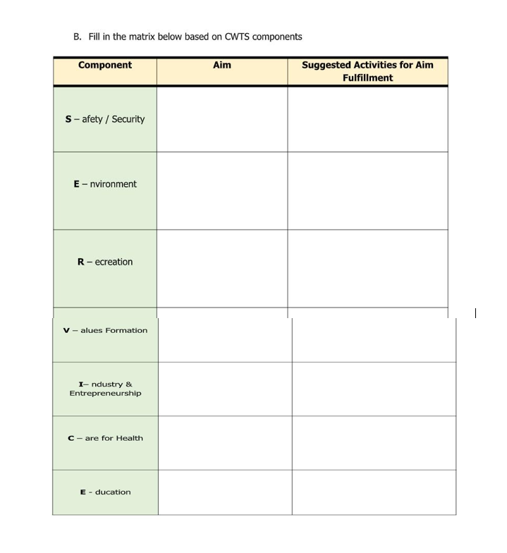 Solved B. Fill in the matrix below based on CWTS components | Chegg.com
