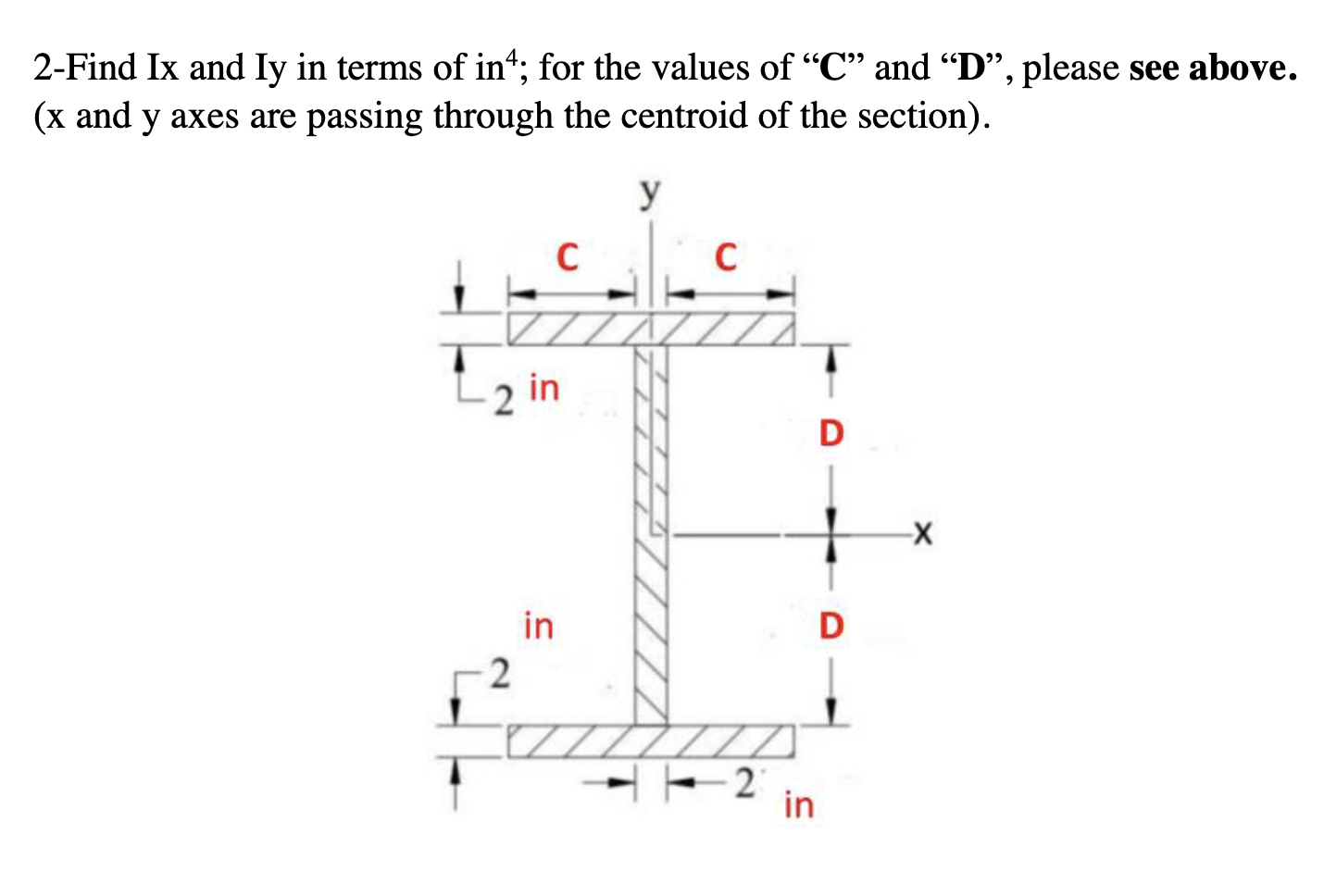 Solved 2-Find Ix and Iy in terms of in"; for the values of " | Chegg.com