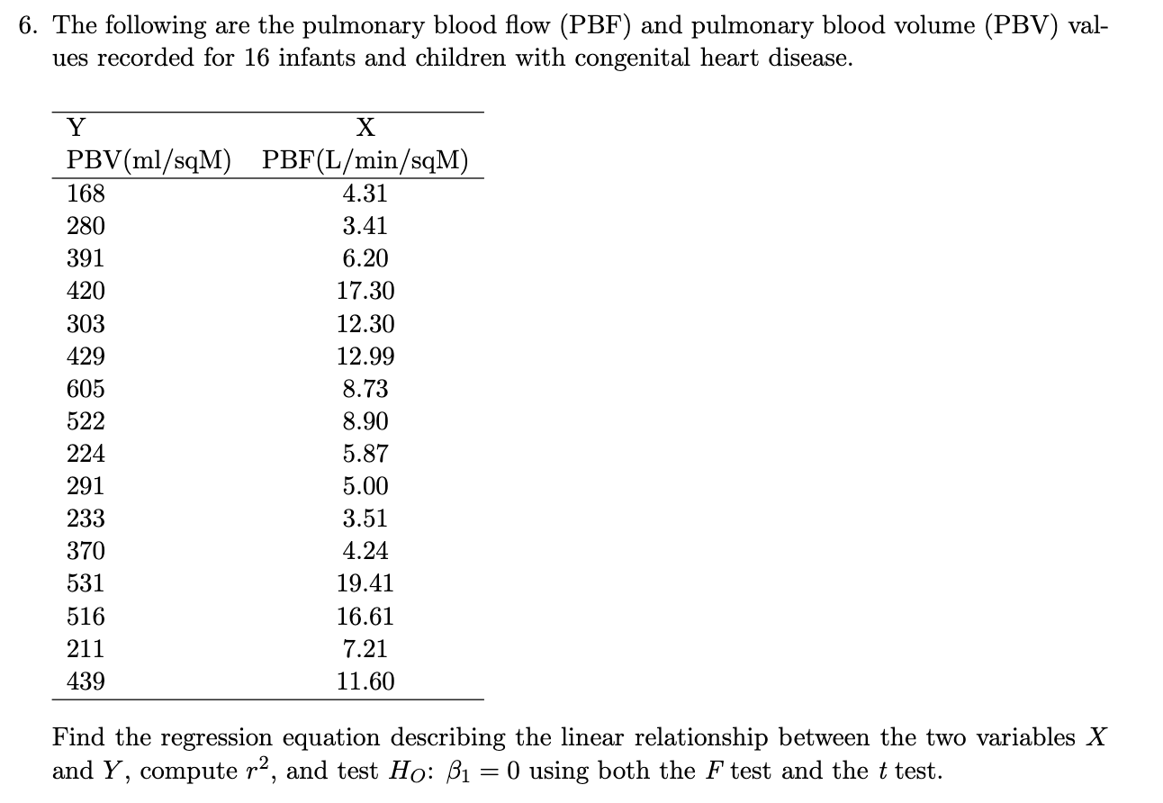 Solved 6. The following are the pulmonary blood flow (PBF) | Chegg.com