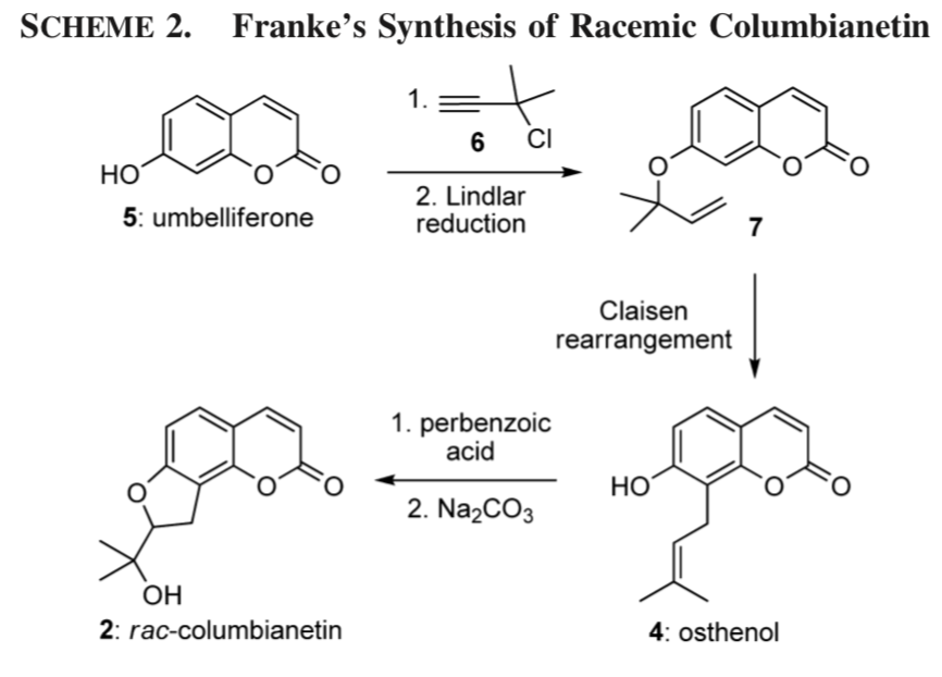 Solved SCHEME 2. Franke's Synthesis of Racemic Columbianetin | Chegg.com