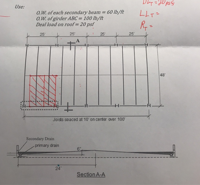 Solved Figur-3 shows the structural system of an | Chegg.com