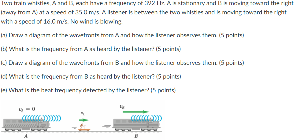 Solved Two train whistles, A and B, each have a frequency of | Chegg.com