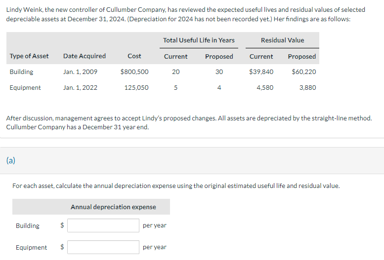 Solved Carla Vista Company purchased a new machine on | Chegg.com