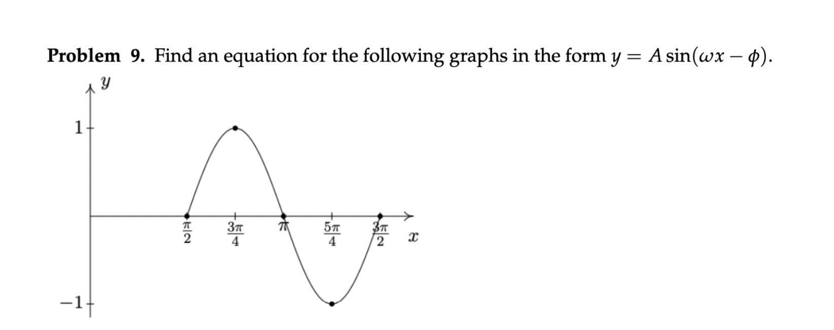 [Solved]: Problem 9. Find an equation for the following gr