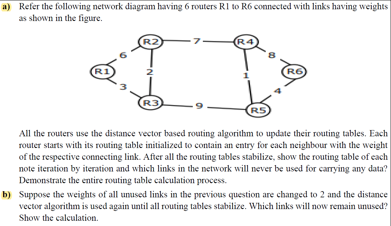 Solved TELL THE DETAILED STEPWISE SOLUTION WITH ALL STEPS | Chegg.com