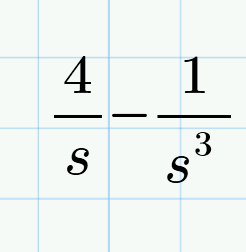 Solved 4 The Laplace transforms of some common functions. | Chegg.com