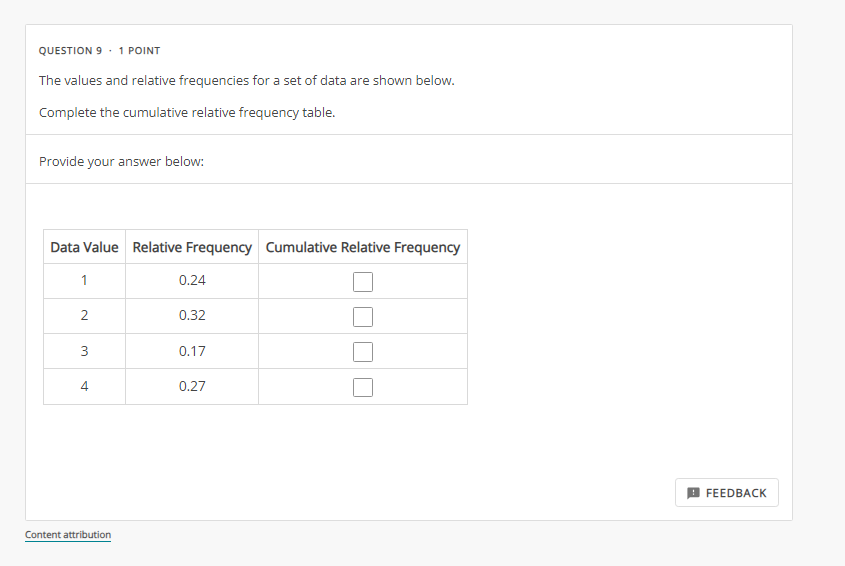 Solved QUESTION 9 - 1 POINT The values and relative | Chegg.com
