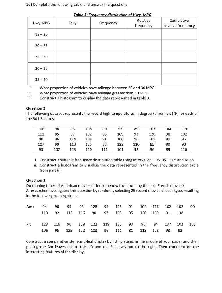 Solved Question 1: The following table shows some | Chegg.com