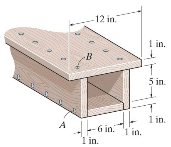 Solved The wooden built-up beam with cross section shown is | Chegg.com