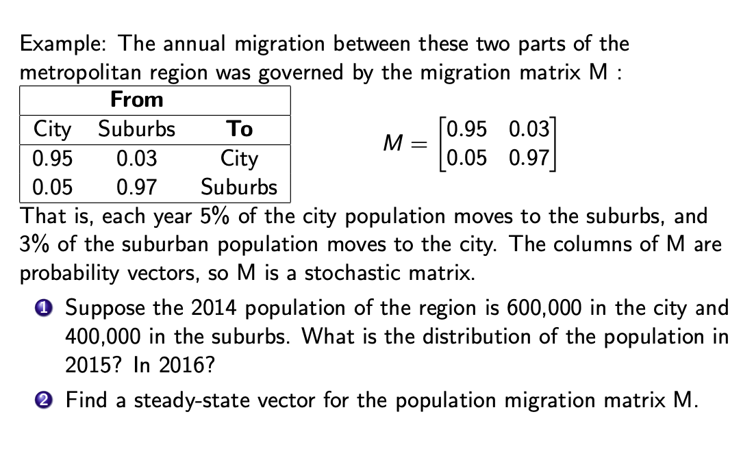 Solved Example: The annual migration between these two parts | Chegg.com