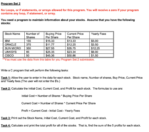 Solved Program Set 2 No Loops, or if statements, or arrays | Chegg.com