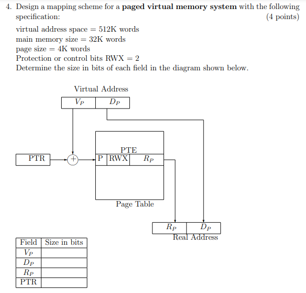 Solved 4. Design a mapping scheme for a paged virtual memory | Chegg.com