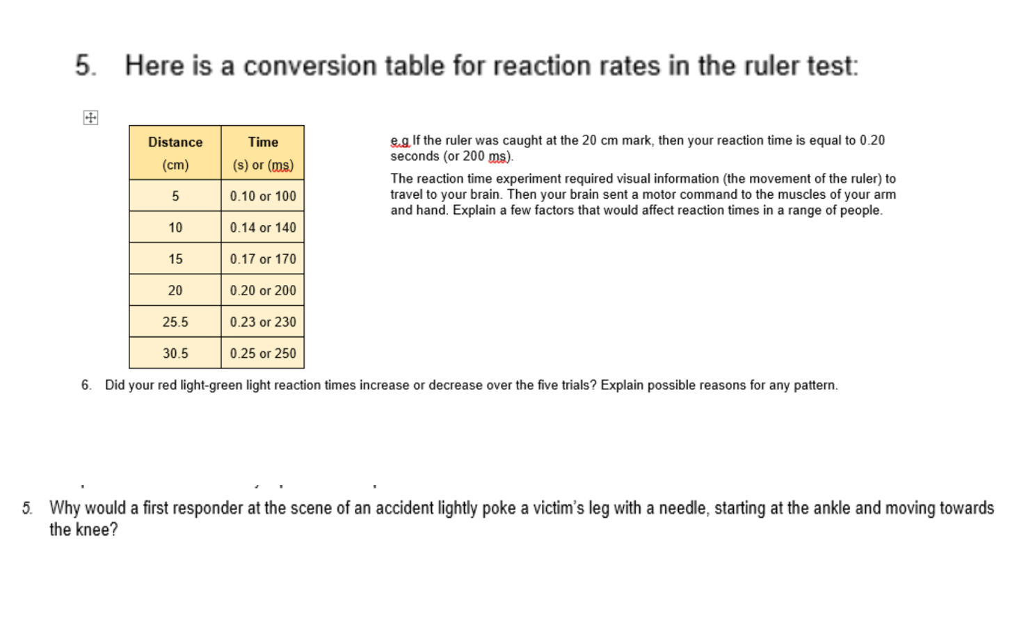 Solved 5. Here is a conversion table for reaction rates in | Chegg.com
