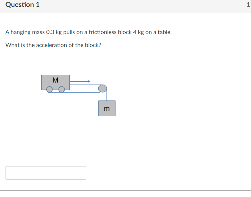 Solved A hanging mass 0.3 kg pulls on a frictionless block 4 | Chegg.com