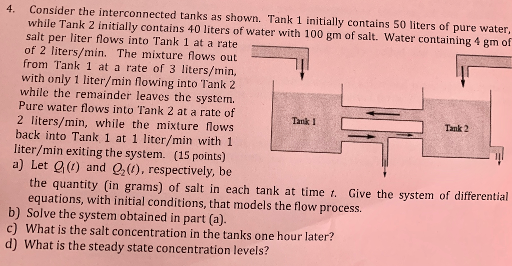 Solved 4. Consider the interconnected tanks as shown. Tank 1 | Chegg.com