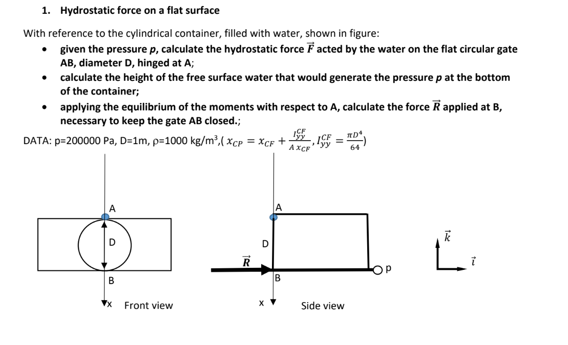 Solved 1. Hydrostatic force on a flat surface With reference | Chegg.com