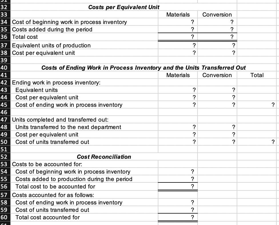 Solved Download the Applying Excel form and enter formulas | Chegg.com