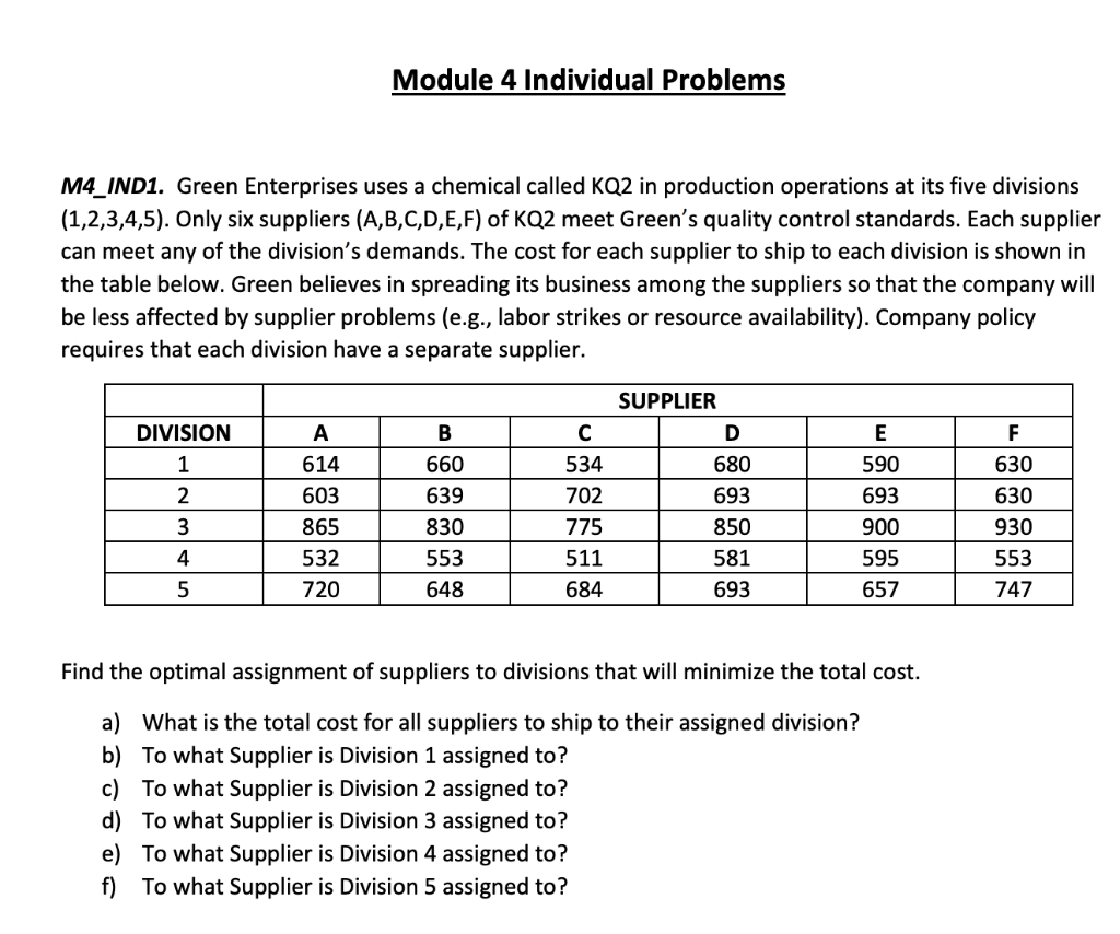 Solved Module 4 Individual Problems M4_IND1. Green | Chegg.com