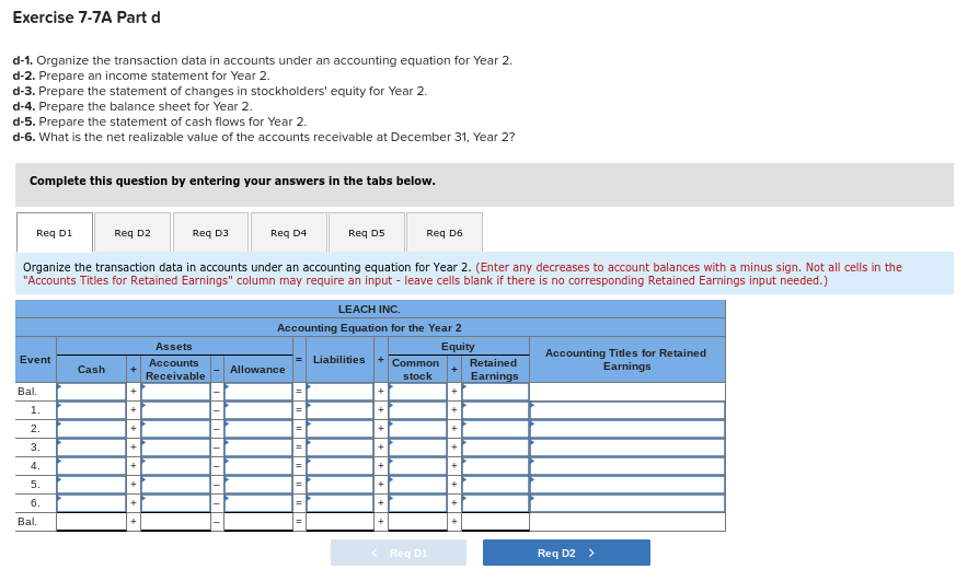 Solved Required information Exercise 7-7A Effect of | Chegg.com