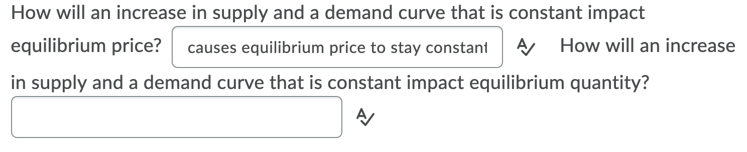 Solved How will a constant supply curve and an increase in | Chegg.com