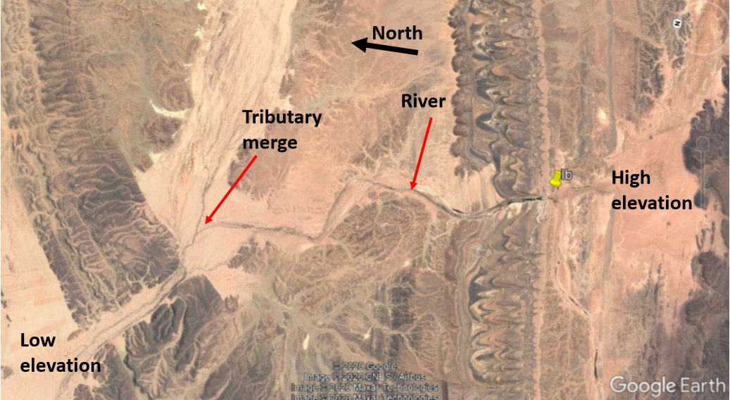 Solved North River Tributary merge High elevation Low | Chegg.com