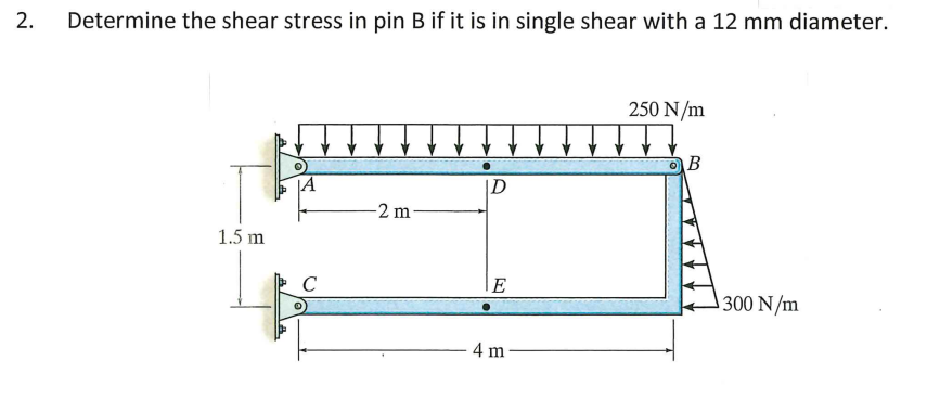 Solved Determine the shear stress in pin B ﻿if it is in | Chegg.com