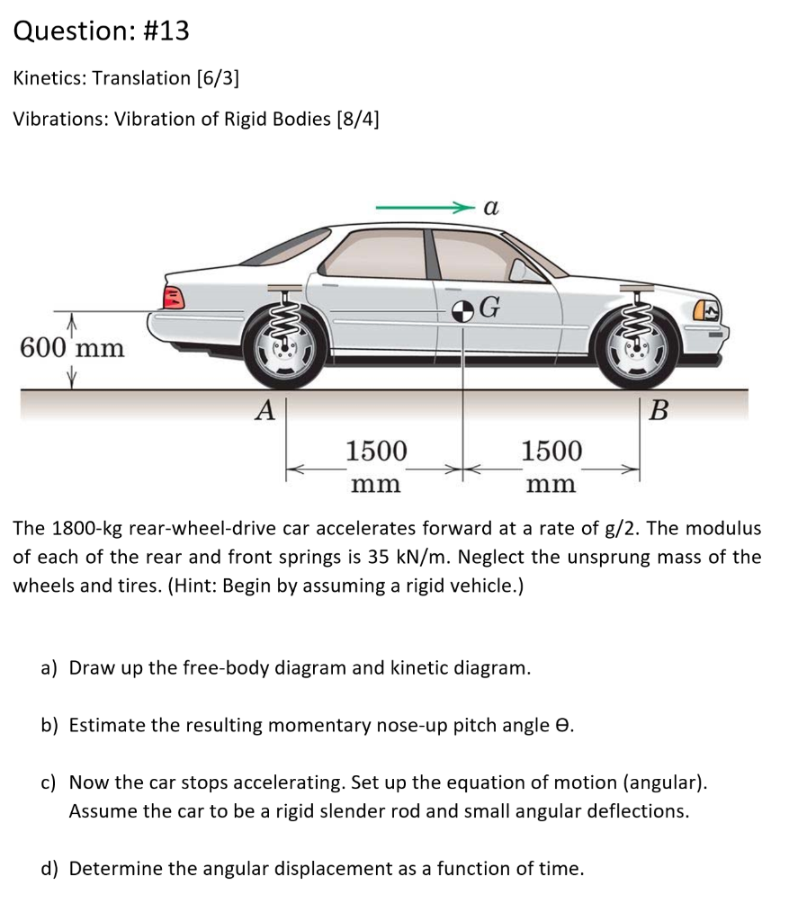 Solved Question: #13 Kinetics: Translation [6/3] Vibrations: | Chegg.com