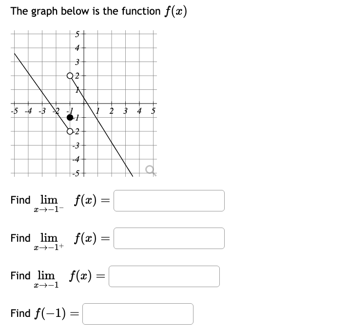 Solved Use the table to find limx→14f(x)f(x)=rsin(8x) | Chegg.com