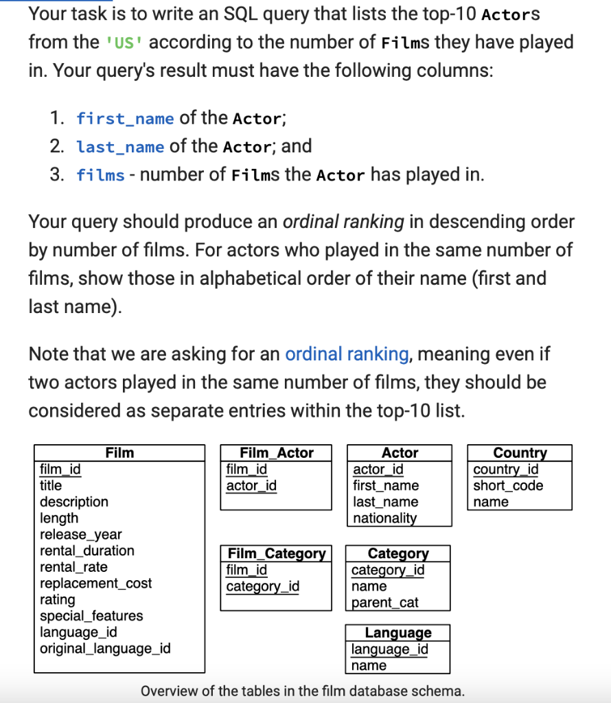 Solved Your task is to write an SQL query that lists the | Chegg.com