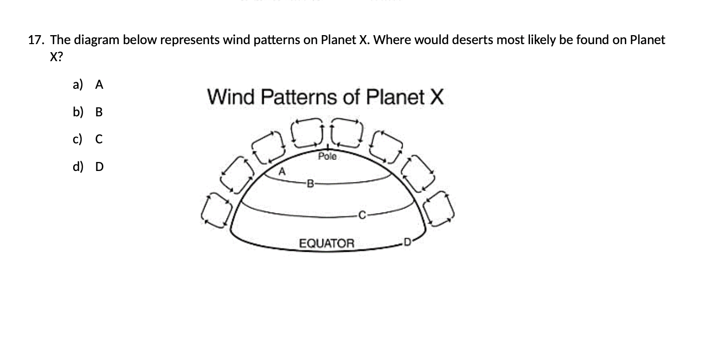 Solved 17. The diagram below represents wind patterns on | Chegg.com