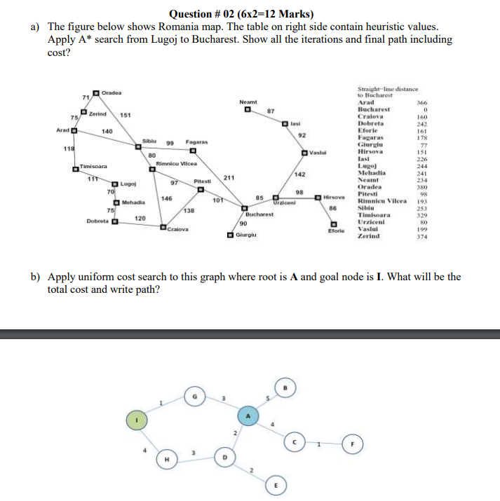 please provide an answer within 1.5 hours make sure | Chegg.com