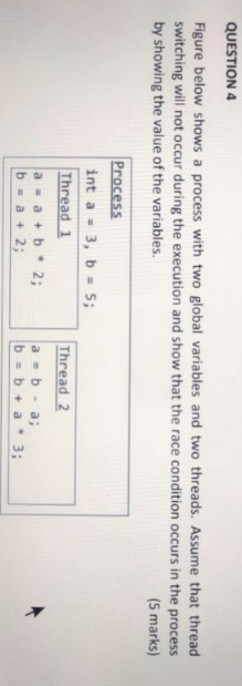 Solved Figure below shows a process with two global | Chegg.com