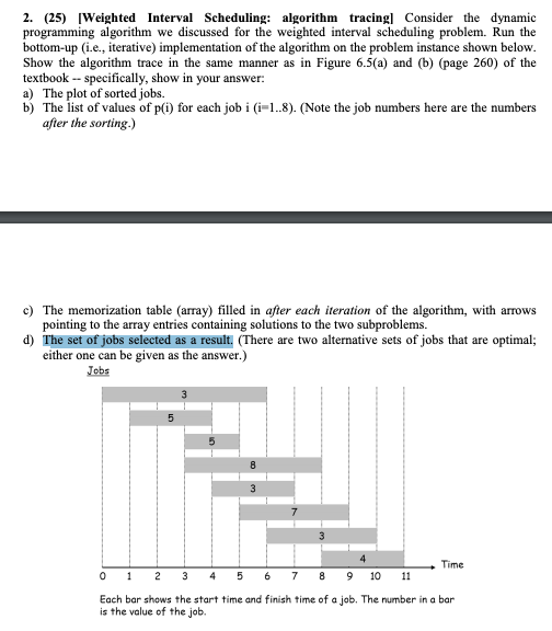 2. (25) Weighted Interval Scheduling: algorithm | Chegg.com