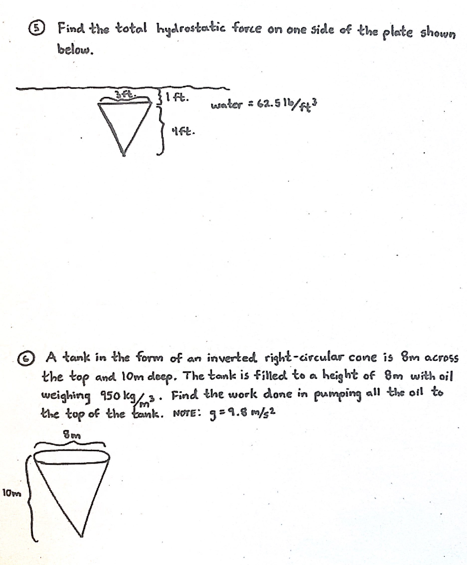 Solved * Find the total hydrostatic force on one side of the | Chegg.com