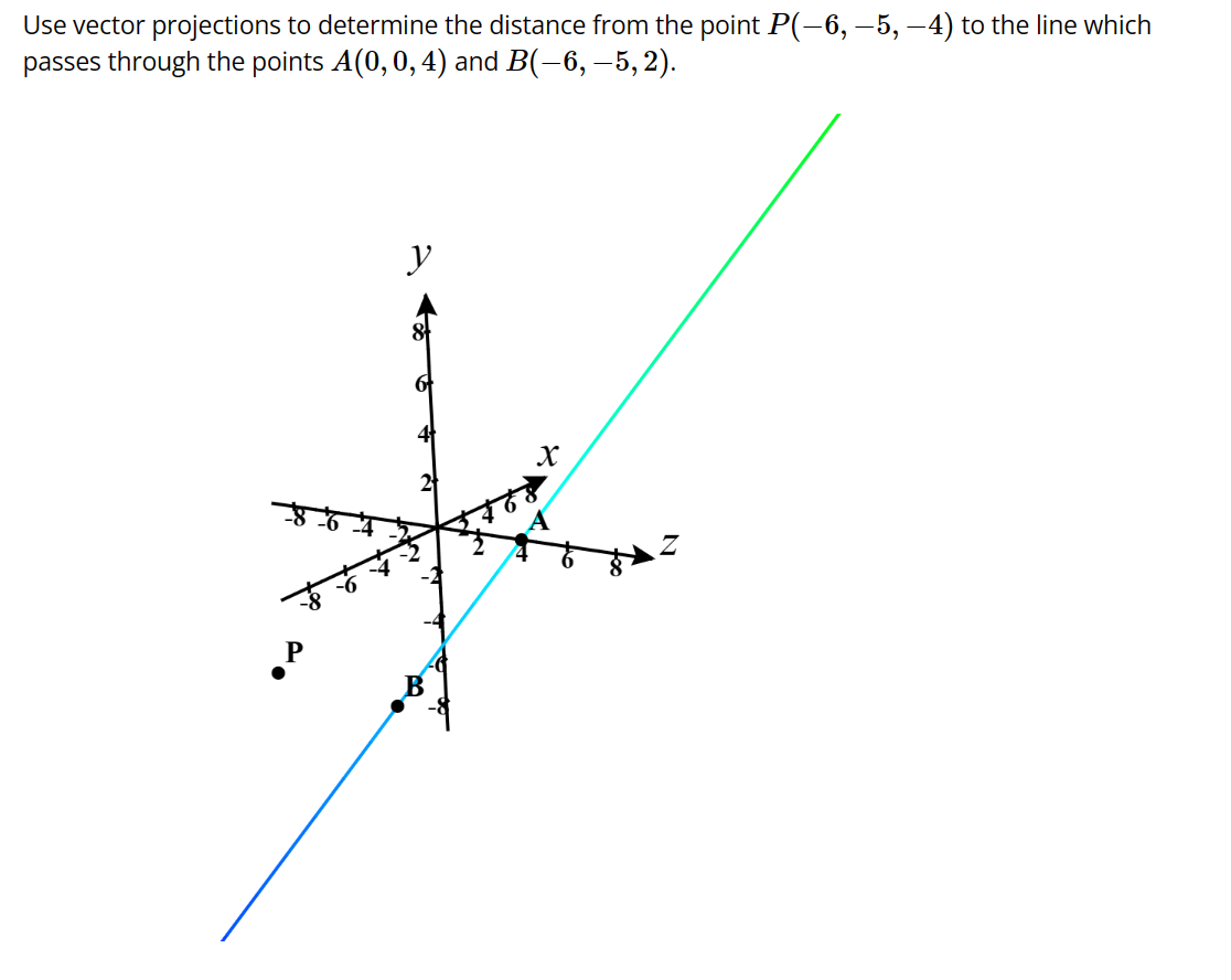 Solved Use vector projections to determine the distance from | Chegg.com