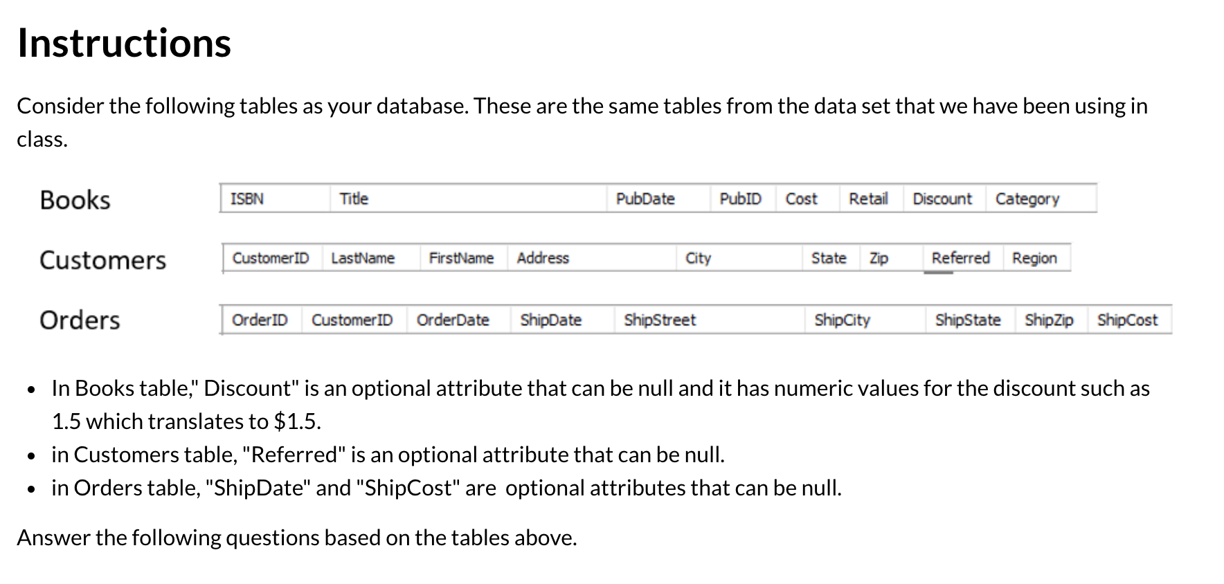 Solved eg: Display all information about all books in | Chegg.com