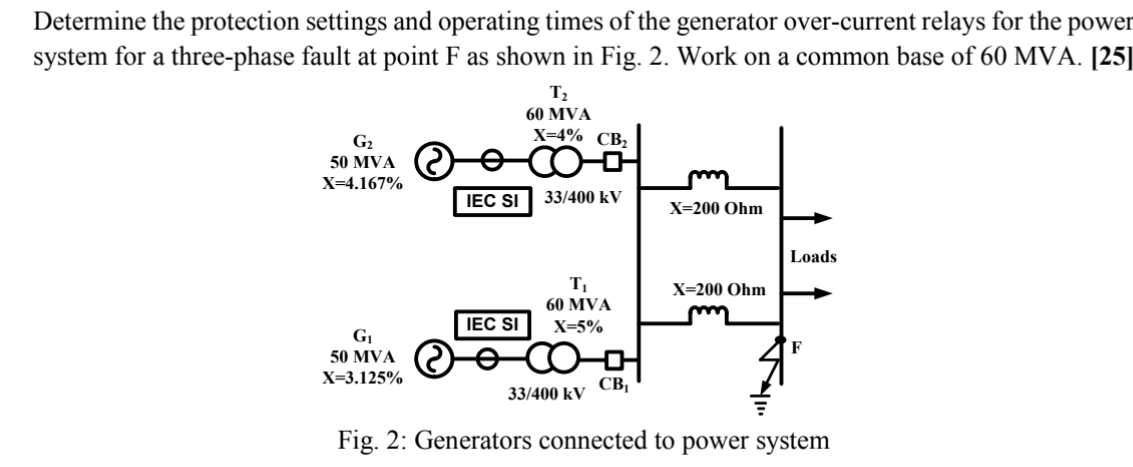 Solved Determine the protection settings and operating times | Chegg.com
