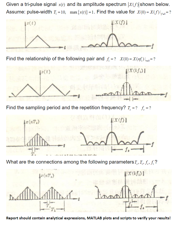 Solved Given a tri-pulse signal x(t) and its amplitude | Chegg.com
