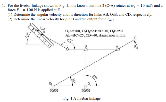 Solved 1. For the fivebar linkage shown in Fig. 1, it is | Chegg.com