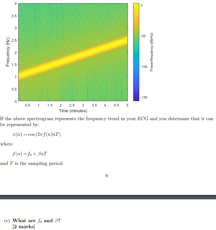 Solved If the above spectrogram represents the frequency | Chegg.com