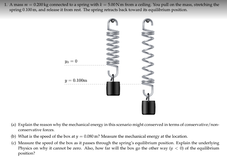 Solved A mass m=0.200kg connected to a spring with k=5.00Nm | Chegg.com
