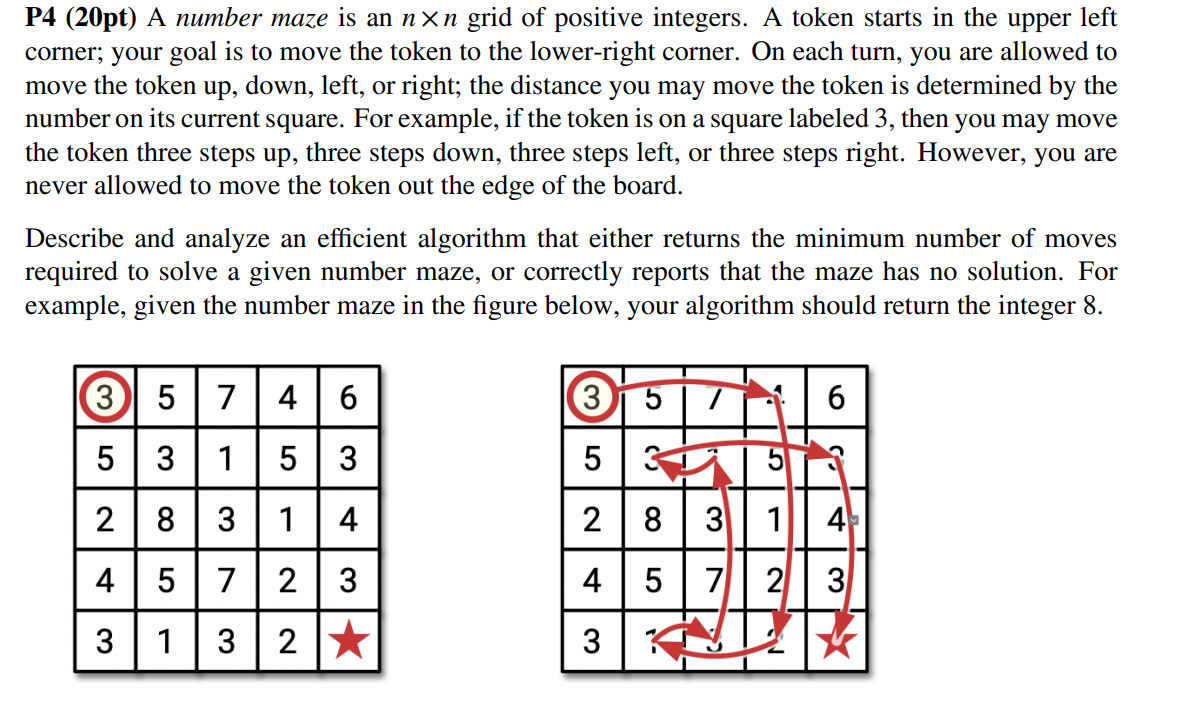 Solved P4 (20pt) A number maze is an n×n grid of positive | Chegg.com