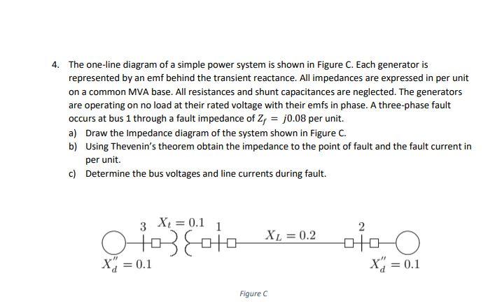 Solved 4. The one-line diagram of a simple power system is | Chegg.com